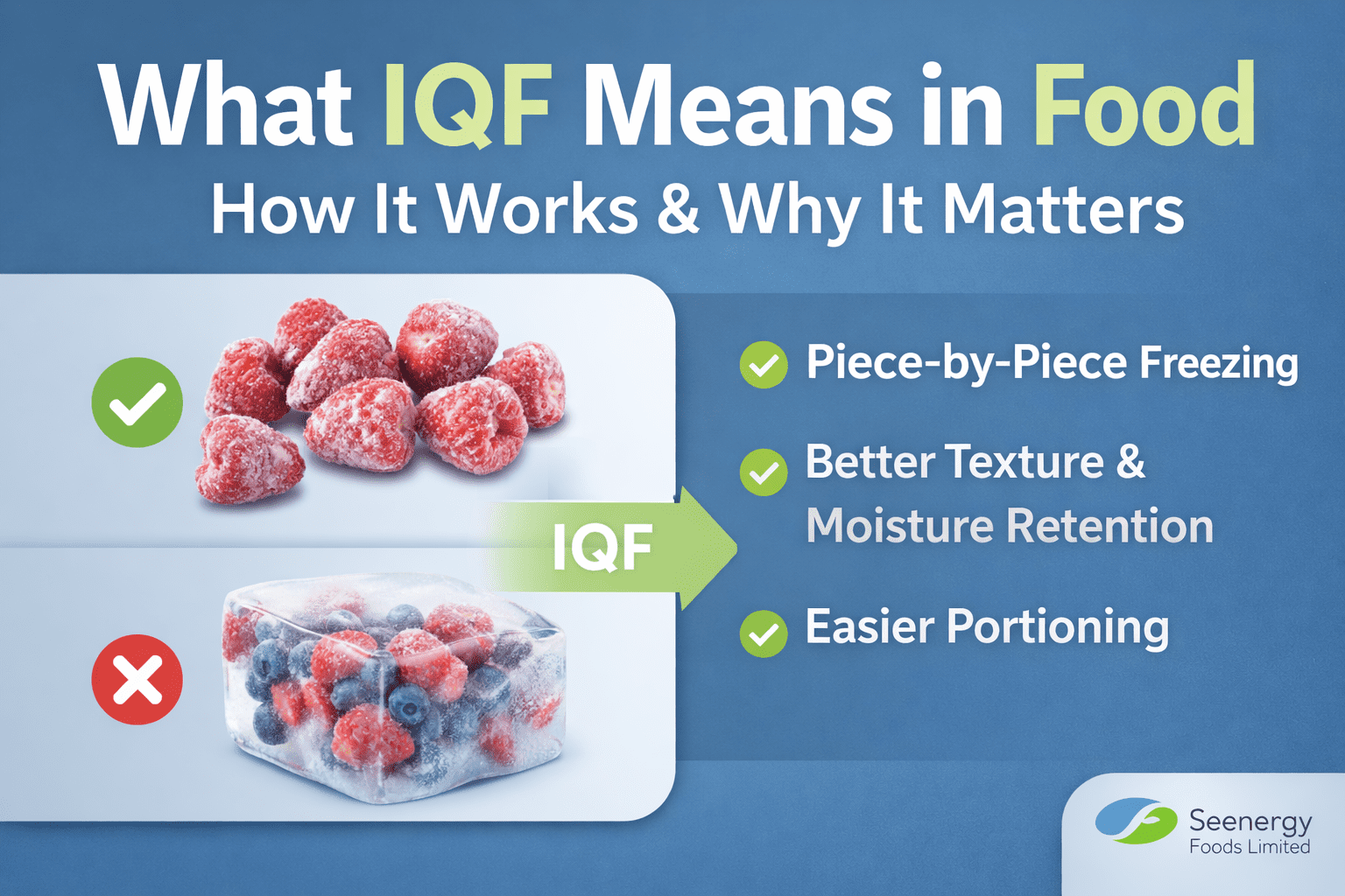 IQF Meaning in Food: How It Works, and Why It Matters